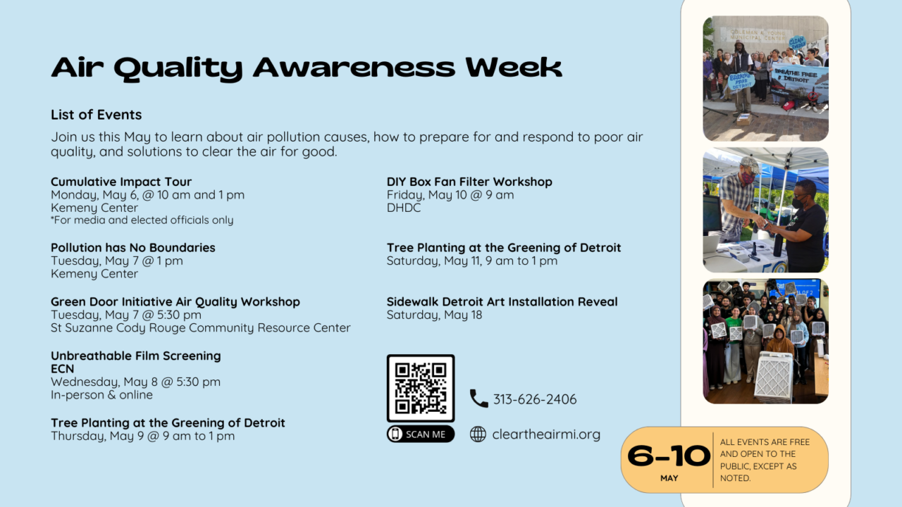 CA-PHE | Community Action to Promote Healthy Environments